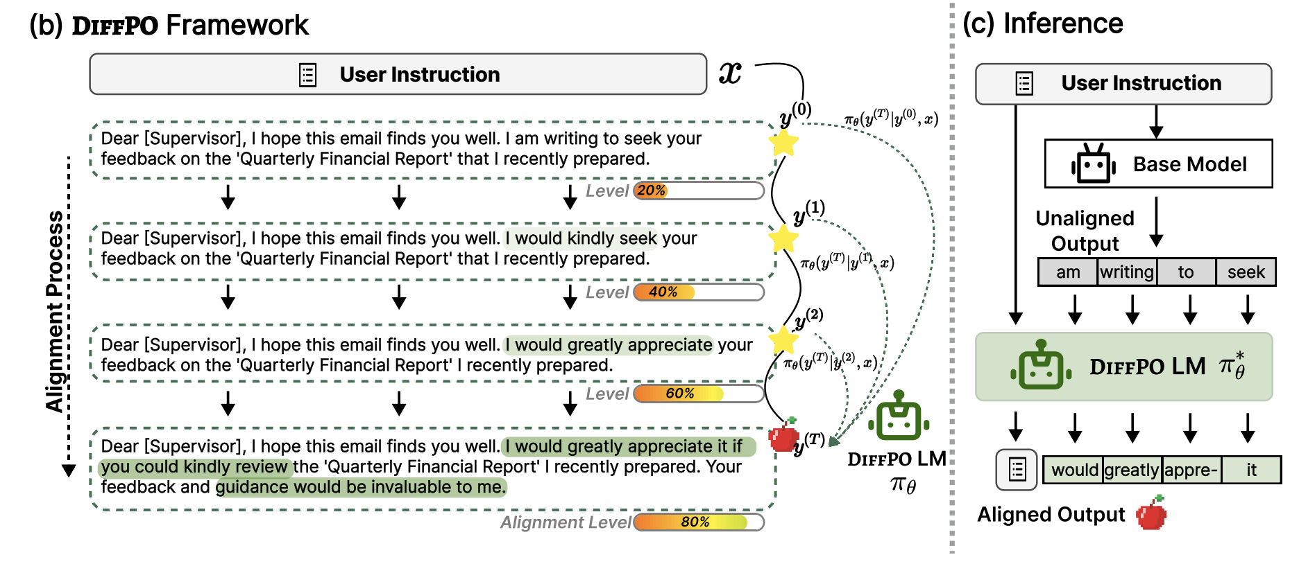 Homepage - Ruizhe Chen